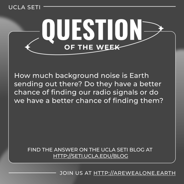 Question of the Week: Is humanity detectable by aliens? – UCLA SETI